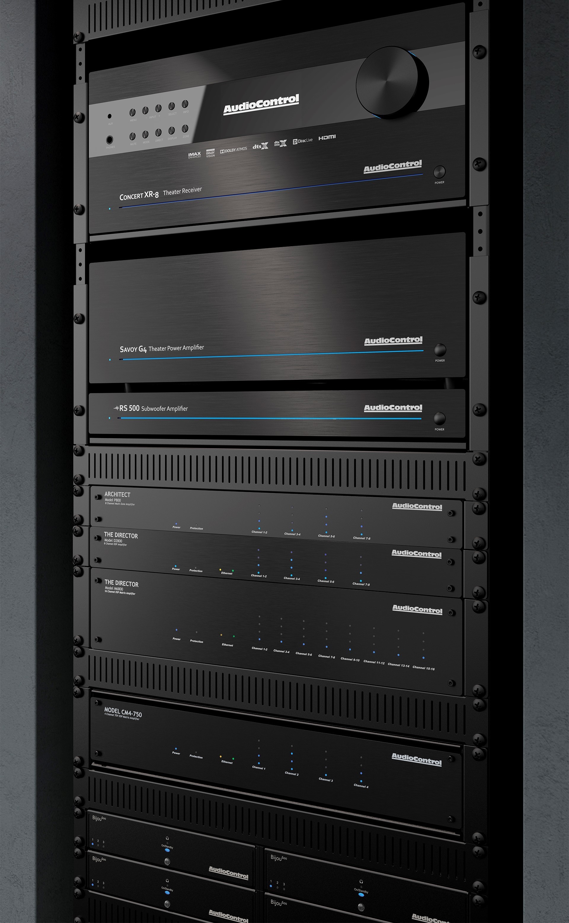 AudioControl adds new AV preamps and receivers • Home Theater Forum