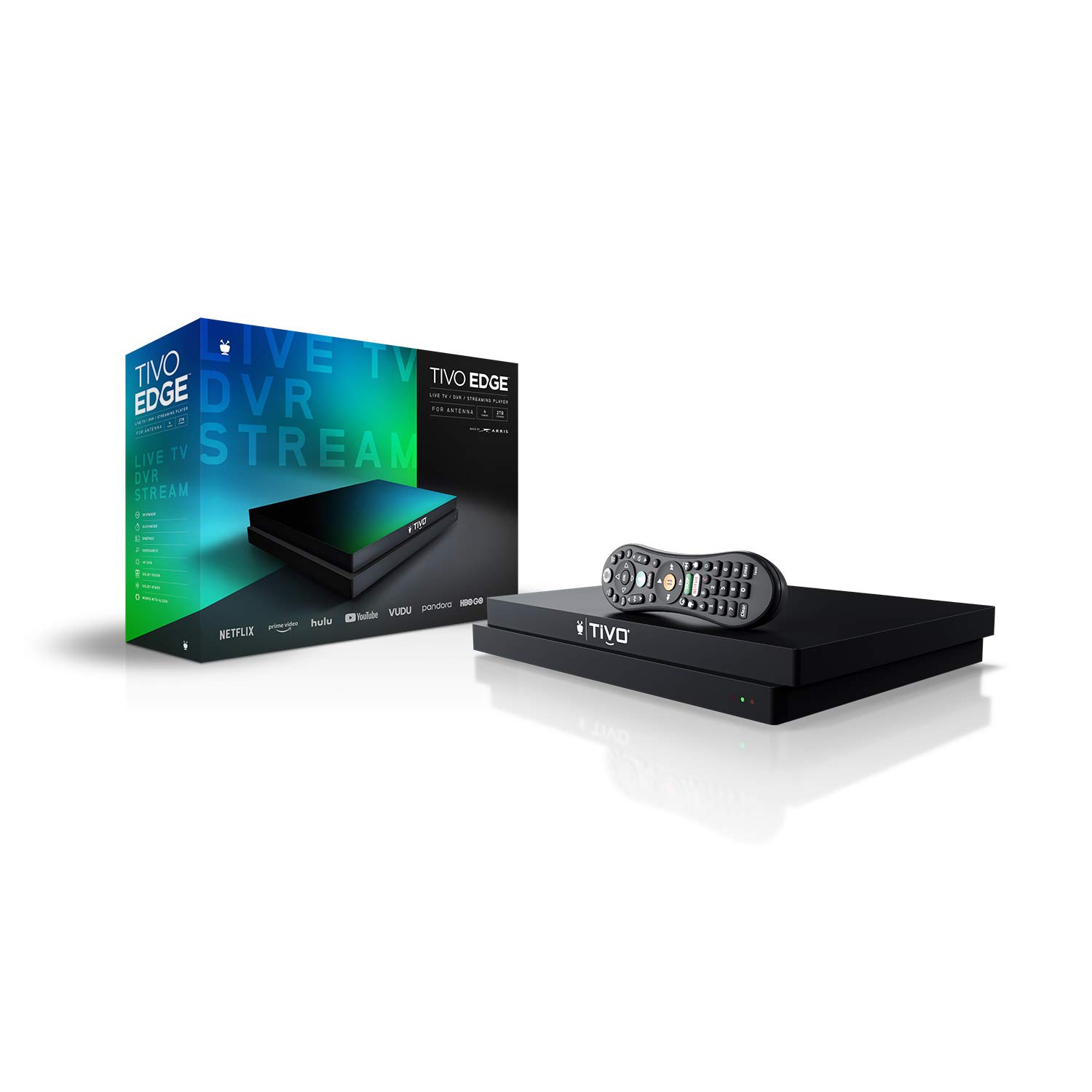 Cord Cutting 101 • Home Theater Forum